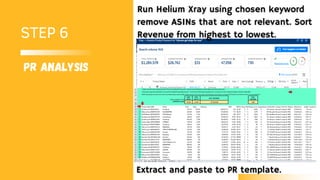 Product Research Process | PPT