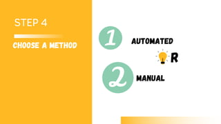 Product Research Process | PPT