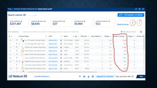 Product research sample | PDF