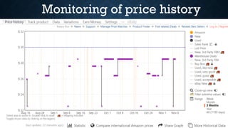 Product research sample | PDF