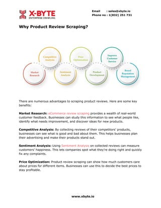 Product Review Scraping – The Comprehensive Guide.pdf