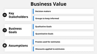 Product Review Template for software development | PPT