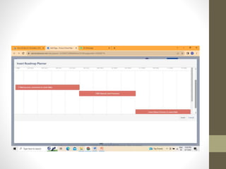 Product road Map.pptx