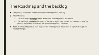 Product Road Map | PPTX | Business | Business and Finance