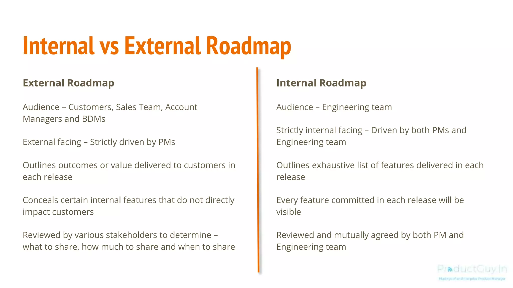 Product roadmap 101 | PPTX