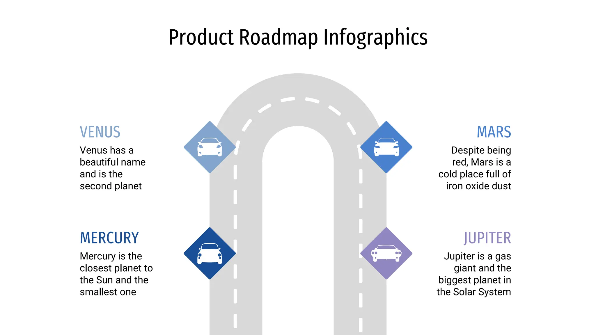 Product Roadmap Infographics by Slidesgo.pptx