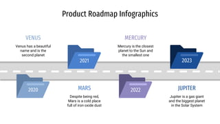 Product Roadmap Infographics by Slidesgo.pptx