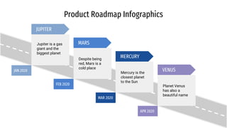 Product Roadmap Infographics by Slidesgo.pptx