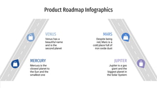 Product Roadmap Infographics by Slidesgo.pptx