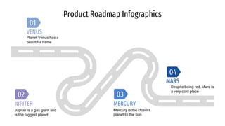 Product Roadmap Infographics by Slidesgo.pptx