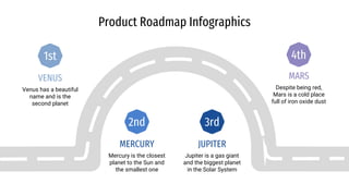 Product Roadmap Infographics by Slidesgo.pptx