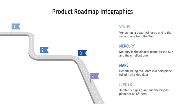 Product Roadmap Infographics by Slidesgo.pptx