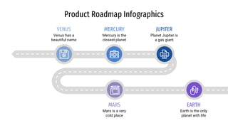 Product Roadmap Infographics by Slidesgo.pptx