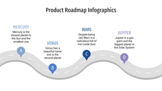 Product Roadmap Infographics by Slidesgo.pptx