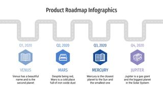 Product Roadmap Infographics by Slidesgo.pptx