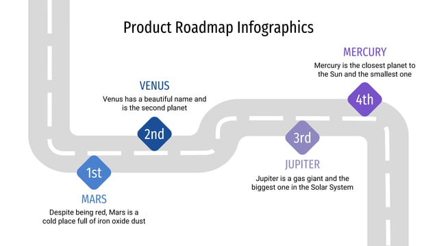 Product Roadmap Infographics by Slidesgo.pptx
