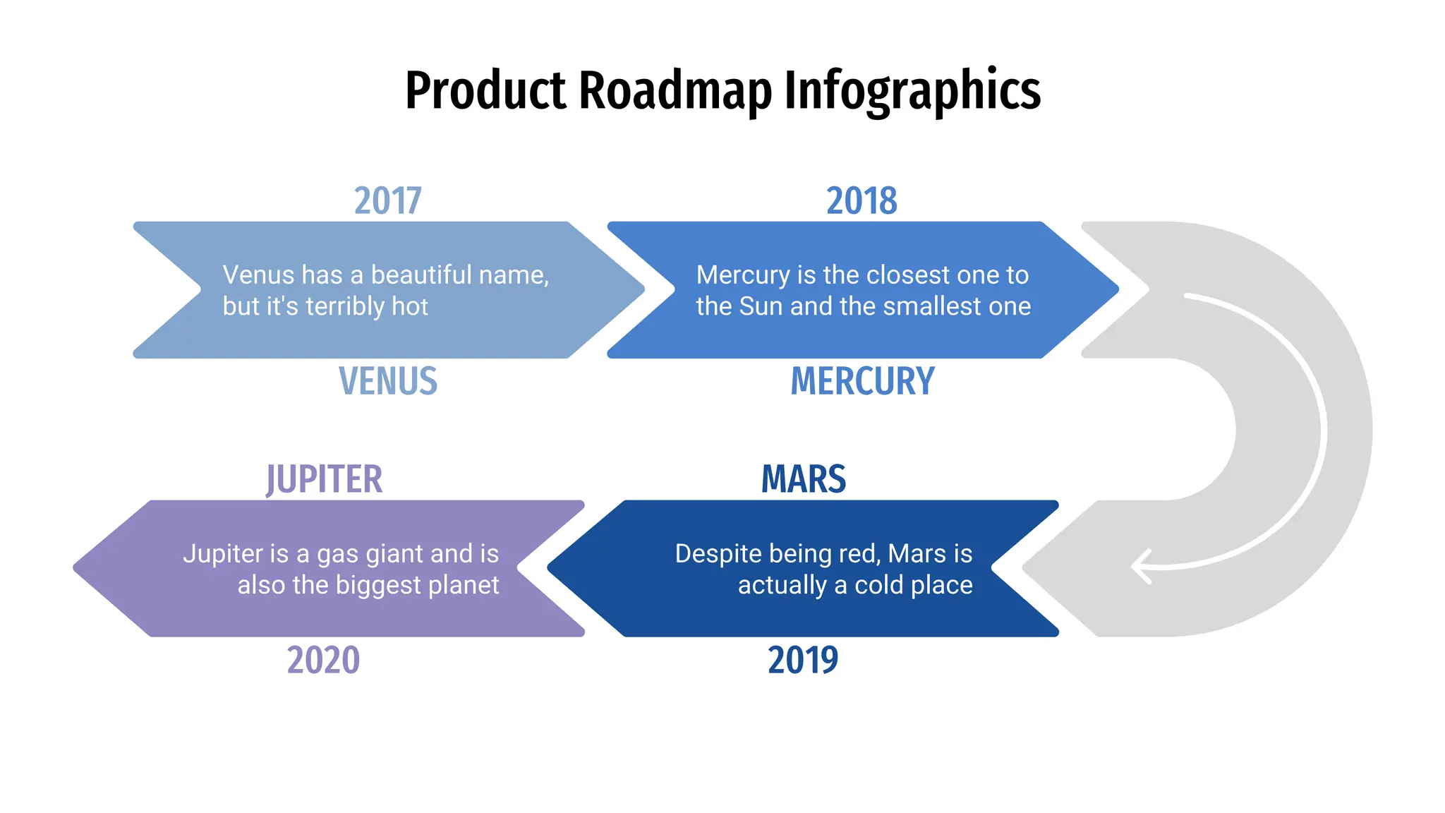 Product Roadmap Infographics by Slidesgo.pptx