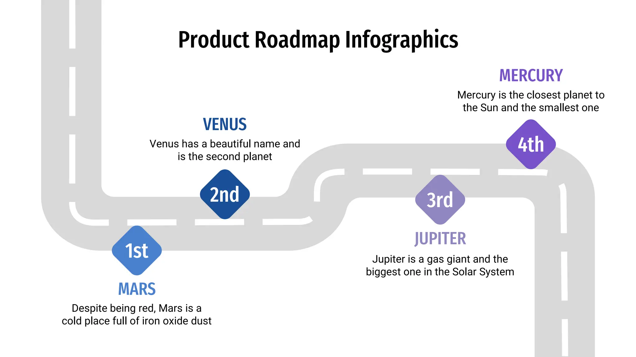 Product Roadmap Infographics by Slidesgo.pptx