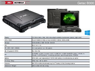 Logic Instrument Fieldbook Roadmap Q3 2015 | PDF | Smartphones ...