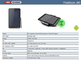 Logic Instrument Fieldbook Roadmap Q3 2015 | PDF | Smartphones ...