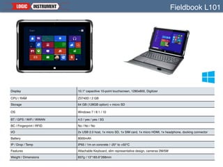 Logic Instrument Fieldbook Roadmap Q3 2015 | PDF | Smartphones ...