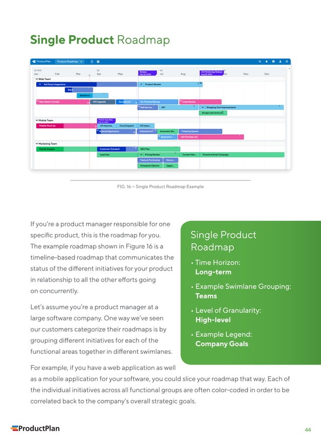 Product roadmap strategy | PDF | Business | Business and Finance