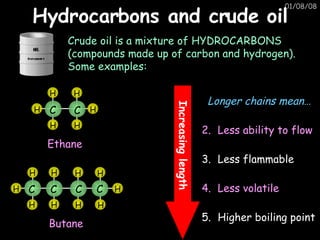 Products From Oil | PPT