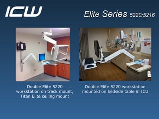 ICW's Ergonomic Computer, Monitor and Device Mounts | PPS