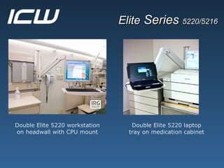 ICW's Ergonomic Computer, Monitor and Device Mounts | PPS