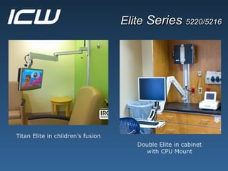 ICW's Ergonomic Computer, Monitor and Device Mounts | PPS