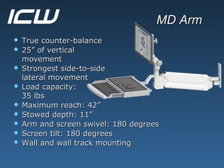 ICW's Ergonomic Computer, Monitor and Device Mounts | PPS