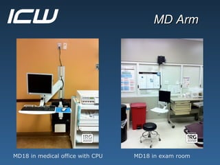 ICW's Ergonomic Computer, Monitor and Device Mounts | PPS