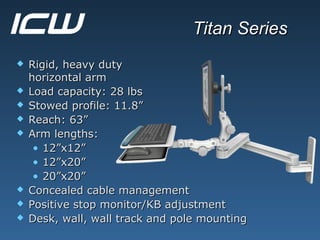 ICW's Ergonomic Computer, Monitor and Device Mounts | PPS