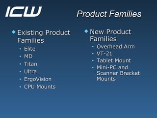 ICW's Ergonomic Computer, Monitor and Device Mounts | PPS