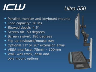 ICW's Ergonomic Computer, Monitor and Device Mounts | PPS
