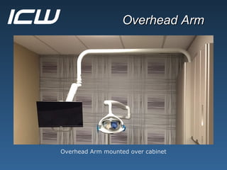 ICW's Ergonomic Computer, Monitor and Device Mounts | PPS