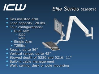 ICW's Ergonomic Computer, Monitor and Device Mounts | PPS