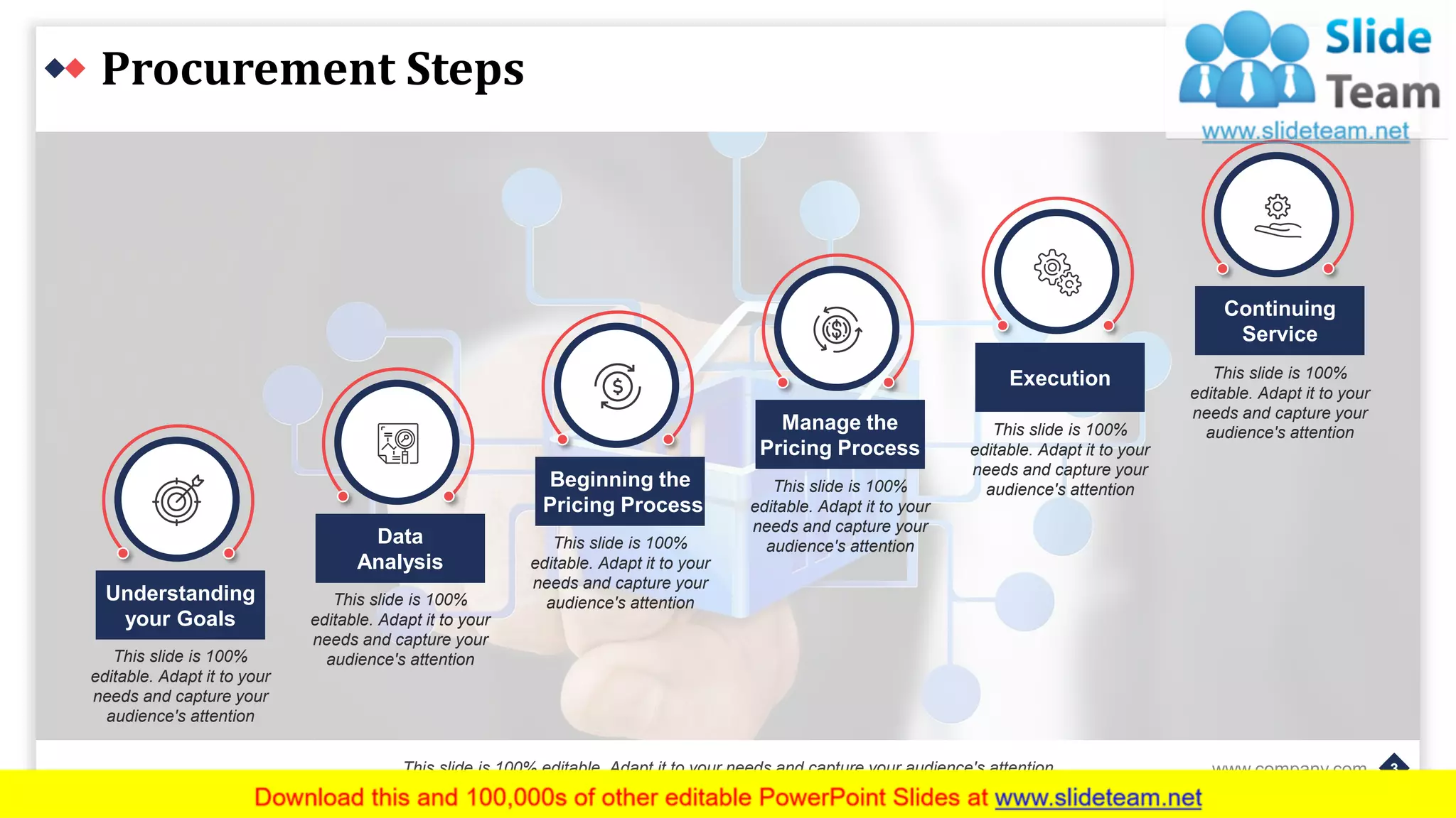 Products And Services Acquisition Process PowerPoint Presentation ...