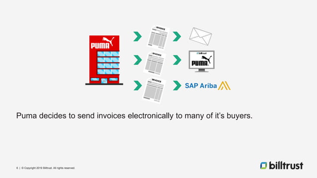 Puma with Billtrust | PPT