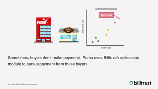 Puma with Billtrust | PPTX