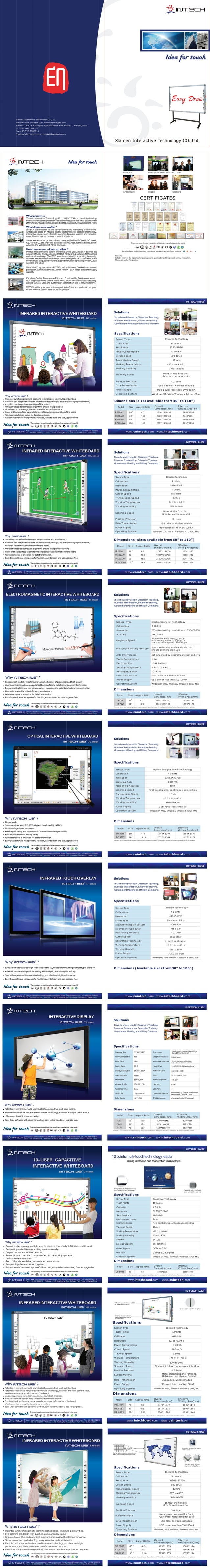 INTECH All Series Interactive Whiteboard Manual | PDF