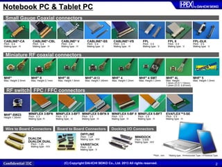 I-PEX Solutions by Application | PDF