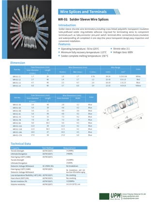 Products Catalogue-03-Heat Shrinkable Insulated Wire connector and ...