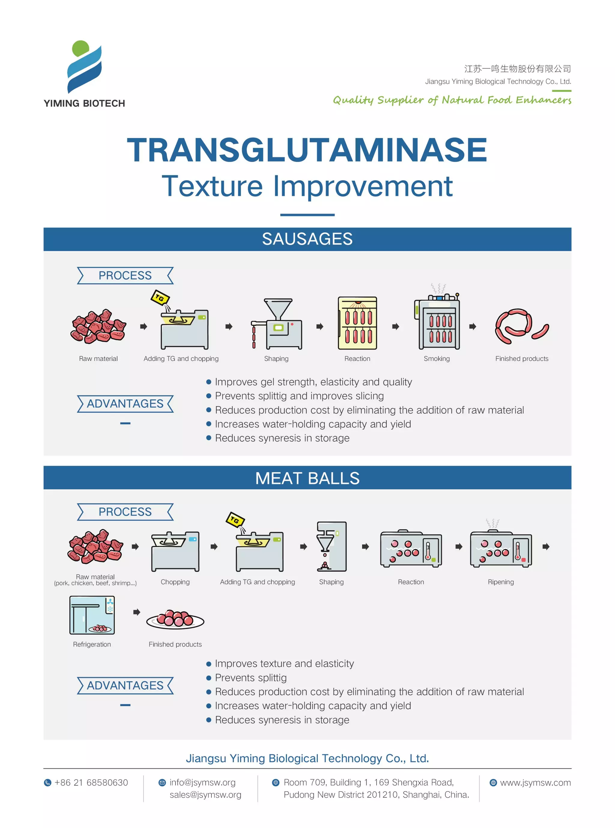Products catalog( YIMING BIOTECH) | PDF | Biotech and Biomedical ...