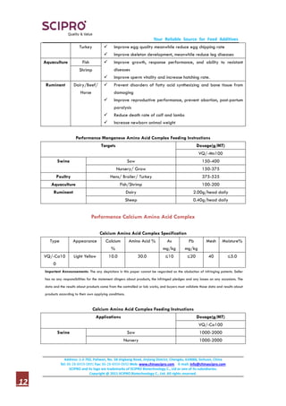 Performance organic trace mineral element additive Products category | PDF