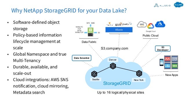 Geo Distributed Analytics With Netapp Storagegrid And Alluxio Pdf Cloud Computing Internet