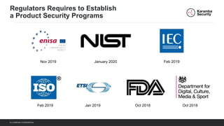 Product security program slideshare | PPTX