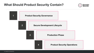 Product security program slideshare | PPTX