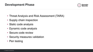 Product security program slideshare | PPTX