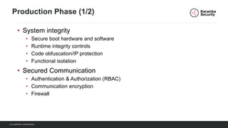 Product security program slideshare | PPTX
